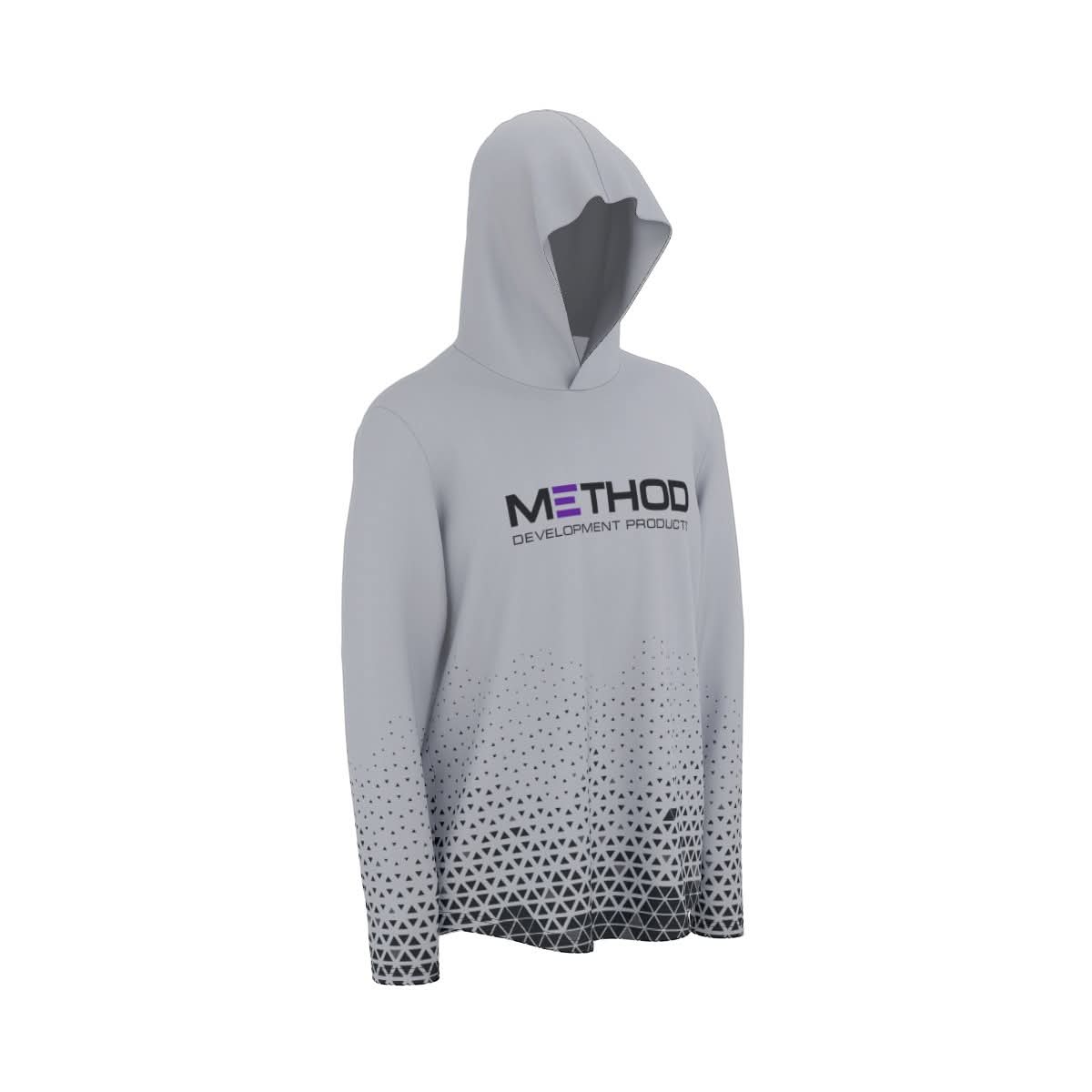 Merchandise – Method Development Products
